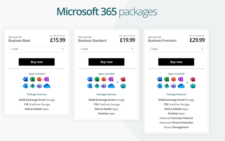 How to Add a Microsoft 365 Package to a Domain Name - Support Centre ...